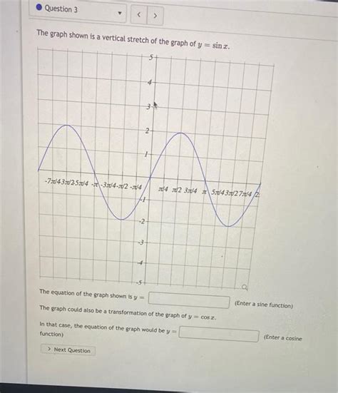 solved question 3