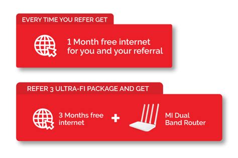 Vianet Communication Ltd