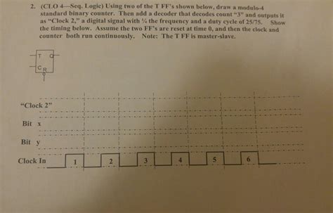solved clo 4 seq logic using two of the t ff s shown