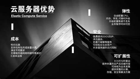 购买阿里云服务器选择合适的配置与云盘容量参考 阿里云开发者社区