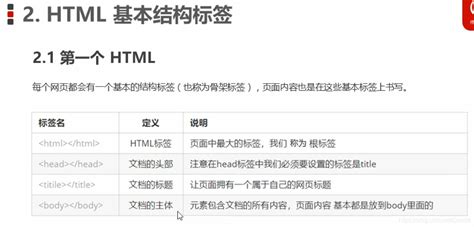 【html教程】web前端入门学习 html5（1） web前端设计基础张树明著课后练习题答案 csdn博客
