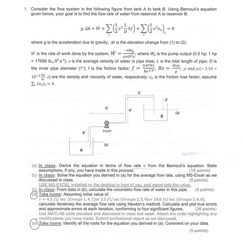 Consider The Flow System In The Following Figure From Chegg