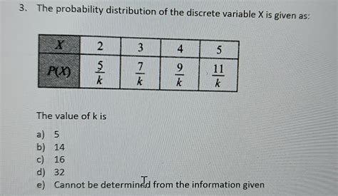 Solved 3 The Probability Distribution Of The Discrete Chegg Com
