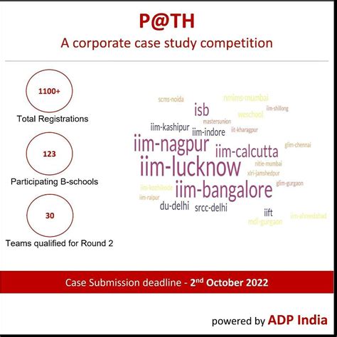 gargi mukherjee on linkedin adpproductmanagement adpgpt adppath