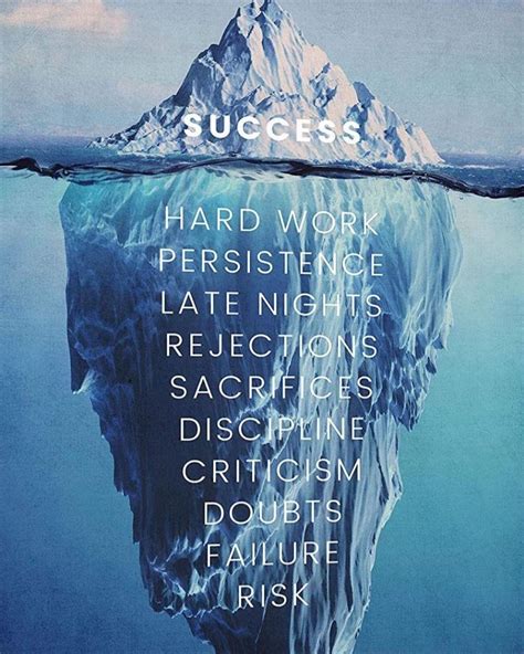 maria lourdes a de vera on linkedin the epitome of success is just