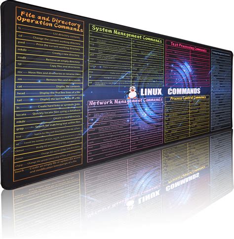 Pixiecube Linux Commands Line Mouse Pad Extended Large
