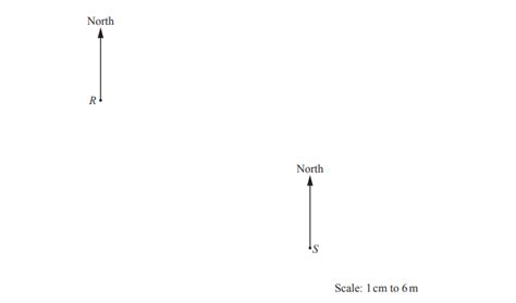 Igcse Mathematics 0580 C61 Interpret And Use Three Figure Bearings