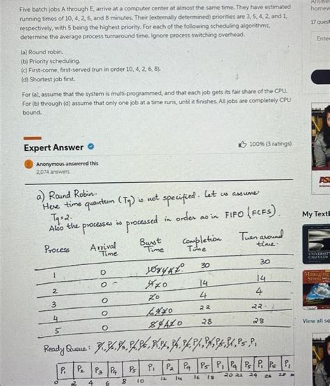 Solved On This Problem Why Are We Not Using Ready Queue