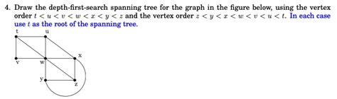 draw the depth first search spanning tree for the graph in the figure