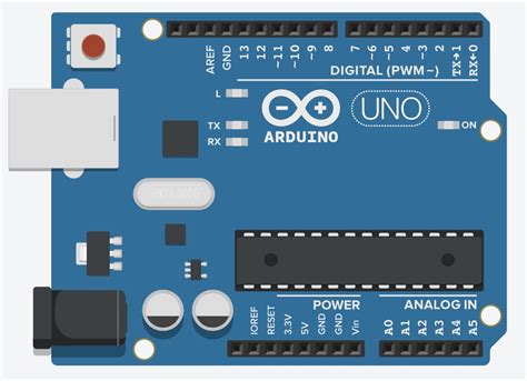 欢迎使用Arduino函数文档 Arduino函数 文档