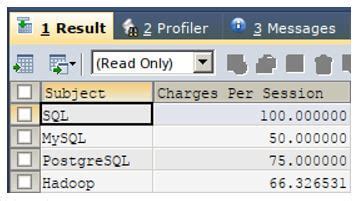 SQL Column Alias A Quick Glance On SQL Column Alias