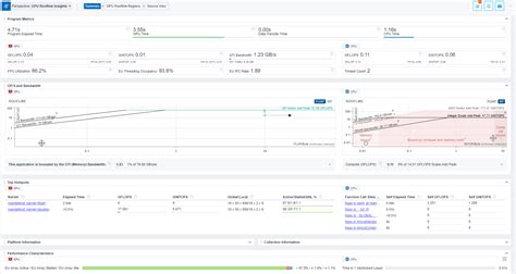 Design And Optimize High Performance Code With Intel® Advisor