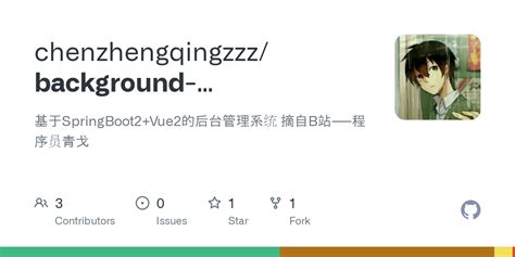 github chenzhengqingzzz background management system vue2
