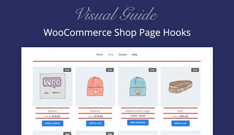 tổng hợp hook trong wordpress vị trí hook trong single product