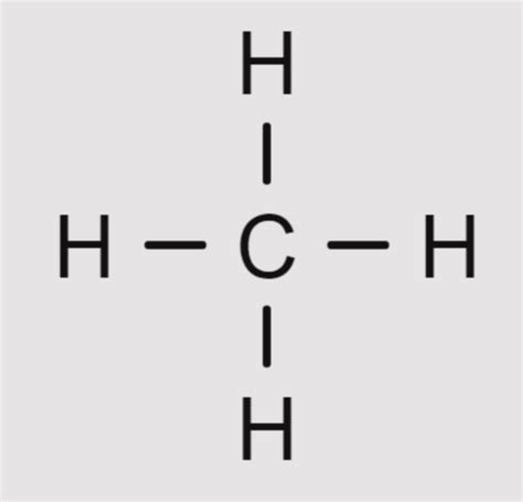 CHM 222 - nomenclature handout Flashcards | Quizlet