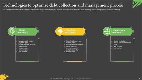 Debt Collection Process Powerpoint PPT Template Bundles PPT Slide