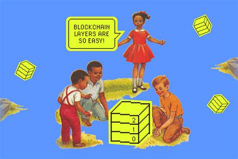 layer 0 layer 1 and layer 2 a very simple guide to blockchain