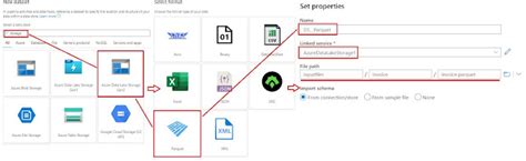 Getting Started With Adf Loading Data In Sql Tables From Multiple