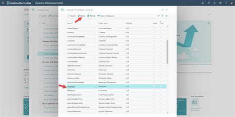 Connecting Dynamics 365 Business Central And Dataverse With Virtual Tables Pancic Tech