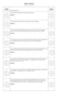 Learning Targets Learning Targets Images Examples