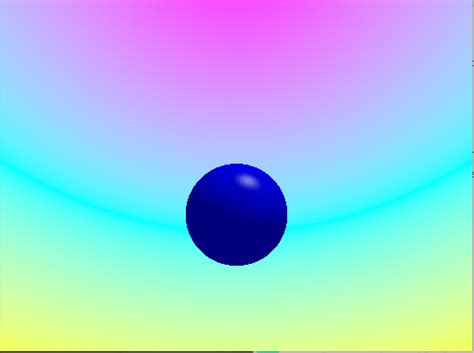 Python Live 3d View Pov Ray And Tkinter Stack Overflow