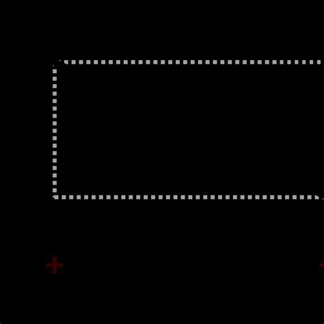 The Joint Possibility Distributions J γ Of The Intervals A And B Are Download Scientific