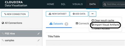 GitHub Agupta Git Twitter Dashboard Real Time Data Visualization To Analyze Twitter Feeds