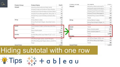 Hide Specific Subtotal That Has Only One Row Tableau Tips Youtube