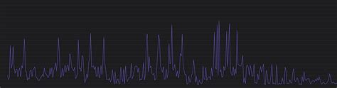 detecting node event loop blockers ashby