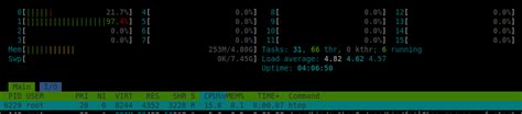 Htop 322 Wrong Cpu Count In Lxc Container With Cgroup Limits · Issue