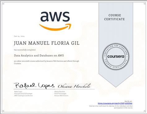 Juan M On Linkedin Aws Datanalysis Dataengineer Cloudengineering