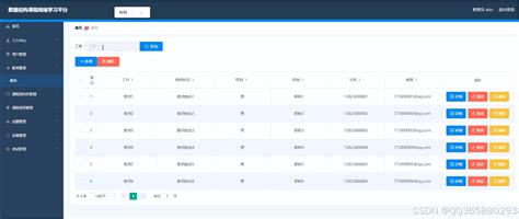 基于ssm的数据结构课程网络学习平台的设计与实现 Csdn博客