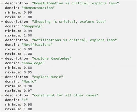The Constraint Configuration List For The Exploration Benchmark Download Scientific Diagram