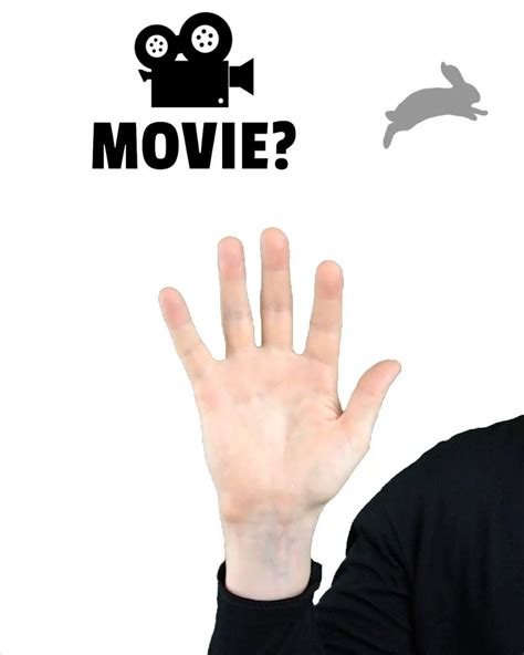 asl fingerspelling recognition american sign language artofit