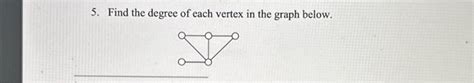 Solved 6 Find The Degree Of Each Vertex In The Graph Below Chegg Com