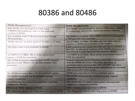 Comparisons In Advance Processors Ppt Download