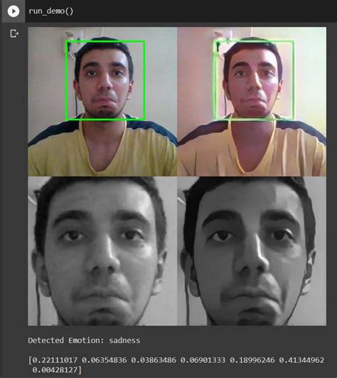 GitHub Harshil Shah Face Cartoonification And Facial Expression Detection This Is The