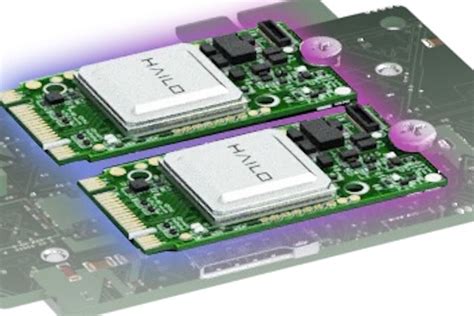 Accelerator Modules Are Based On Configurable Hailo 8 Ai Processors Global