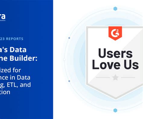 2014 Documentation And Visualization Business Analysis Digest