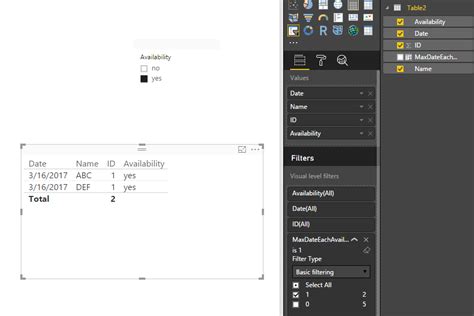 solved dax expression for max date data display in table microsoft