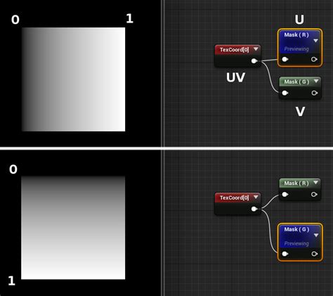 Create your own stunning design with Linear gradient UE4 tutorial