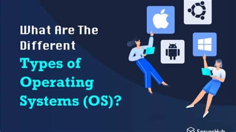 Types Of Operating System