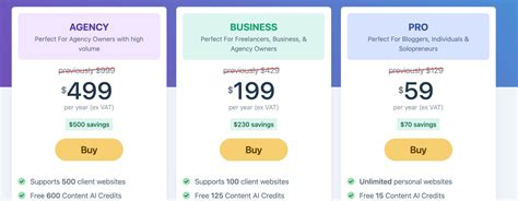 Rank Math Seo Plugin For Wordpress An Introduction