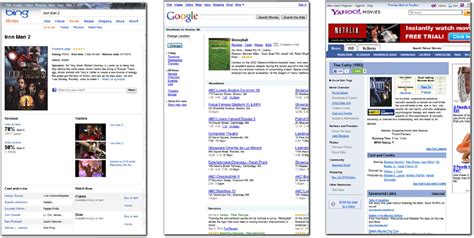 Figure 1 From Principled Graph Matching Algorithms For Integrating Multiple Data Sources