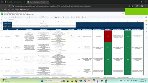 Manualtesting Softwaretesting Qa Teamwork Mohamed Sobhy 55 Comments