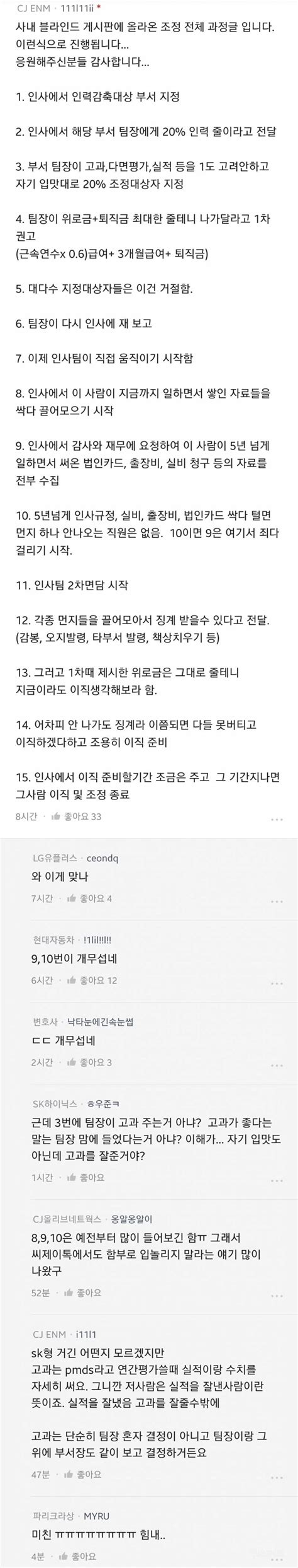 현재 구조조정 피바람 불고있는 대기업 Blind 인스티즈instiz 인티포털 카테고리