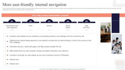 internal users powerpoint templates slides and graphics
