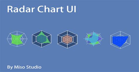 Radar Chart Ui Gui Tools Unity Asset Store
