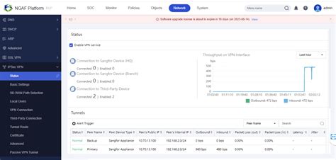 การทำ Load Balance Failover ให้กับ Ipsec Vpn บน Sangfor Ngaf บริษัท ซังฟอร์ เทคโนโลยี