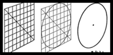 How To Draw A Circle With These Drawing Lessons Tutorials And Perfect Freehand Circles